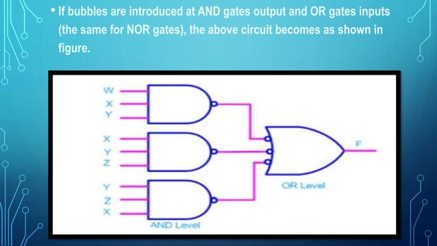 NAND AND NOR IMPLEMENTATION.pptx