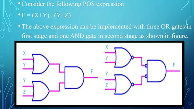 NAND AND NOR IMPLEMENTATION.pptx