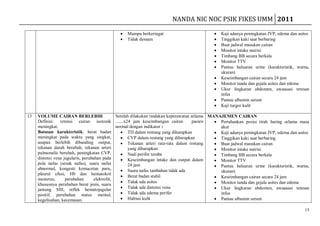 Nanda nic noc psik fikes umm | PDF