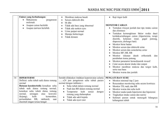 Nanda nic noc psik fikes umm | PDF