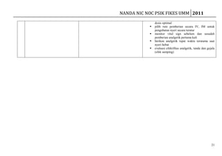 Nanda nic noc psik fikes umm | PDF