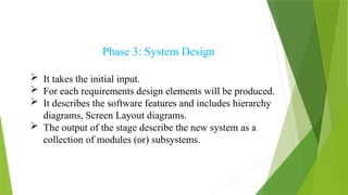 Nandan T M SDLC Phases and roles pptNaan | PPTX