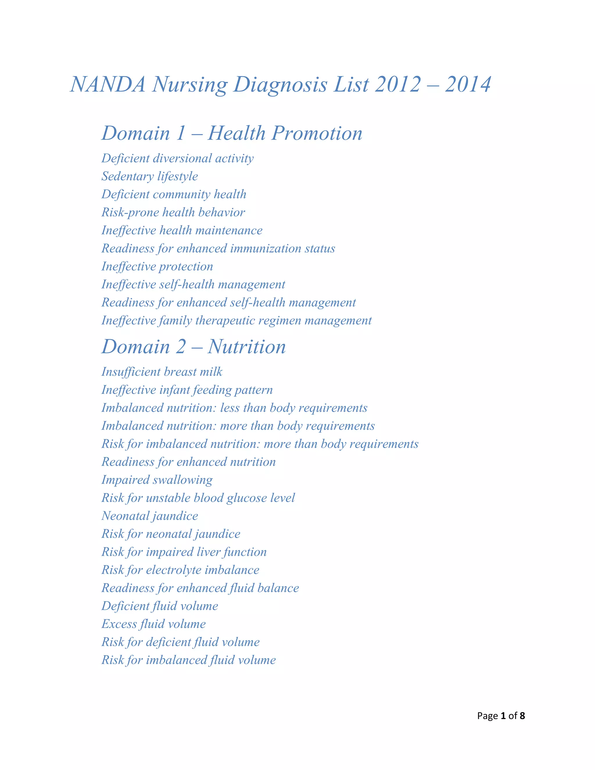 Nanda nursing diagnosis list 2012 | PDF