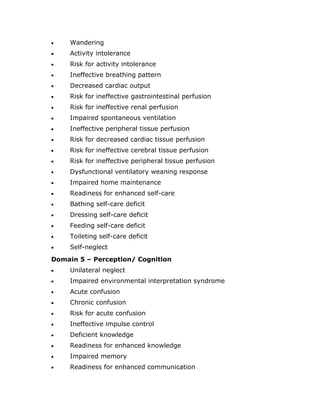 Nanda nursing diagnosis list 2012 | DOCX