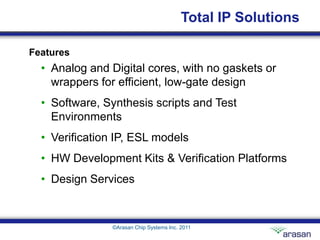 ONFI 3.0 NAND Flash Controller | PPTX