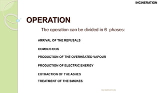 ppt on refuse disposal system and installation | PPTX