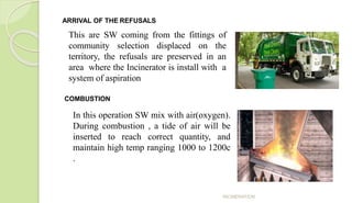 ppt on refuse disposal system and installation | PPTX