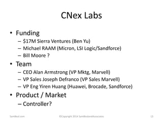 NAND Flash Eco System | PPTX