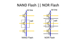 Nand flash memory | PPTX