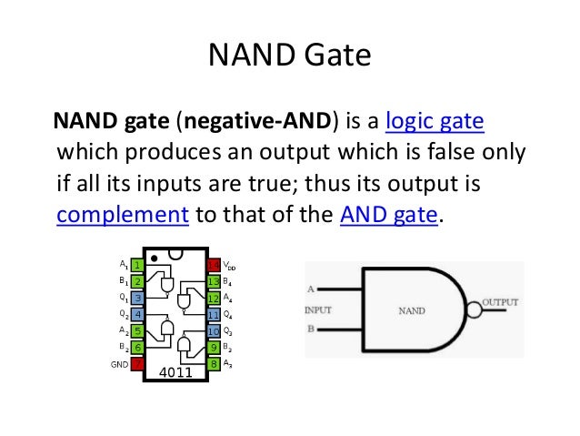 NAND gate