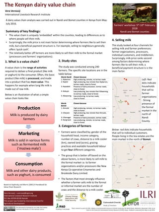 The Kenyan dairy value chain | PPTX