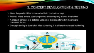 STAGES OF NEW Product Development | PPTX
