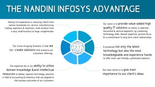 Nandini infosys company presentation | PDF