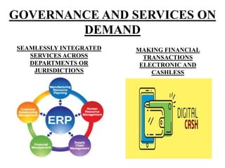 Digital India | PPTX