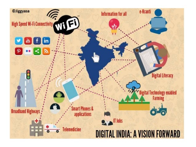 Digital India