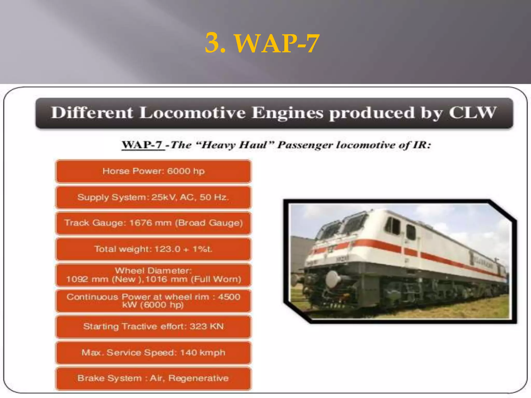 indian railways chittranjan locomotive works ppt | PPTX