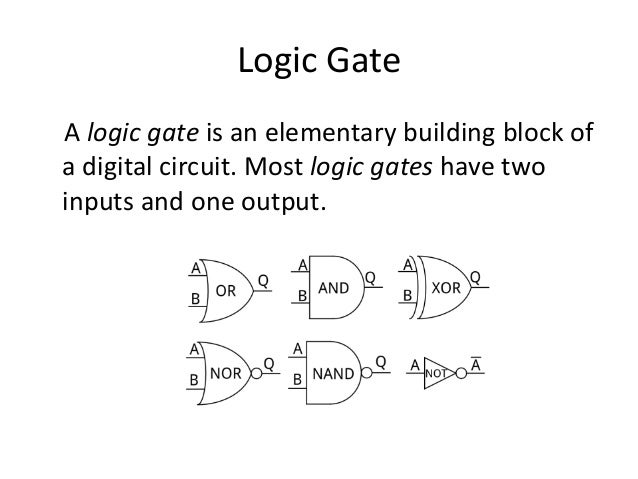 Nand logic gate electronics plc microcontroller series
