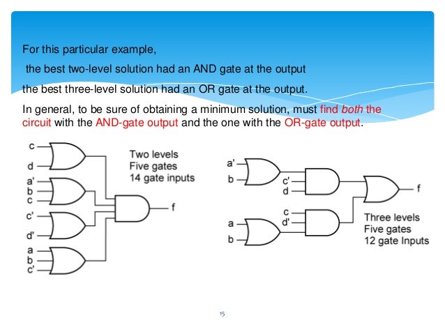 Nand or gates ver_student