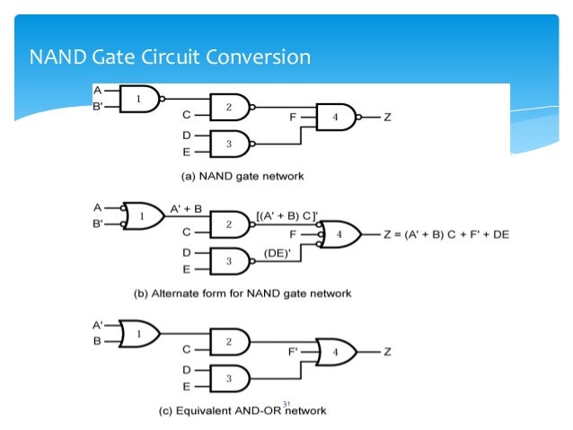 Nand or gates ver_student