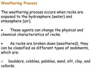weathering | PPTX