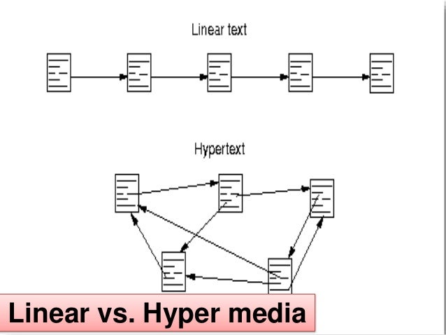 Lesson 5: “Preference of the Technology Generation” – Educational ...