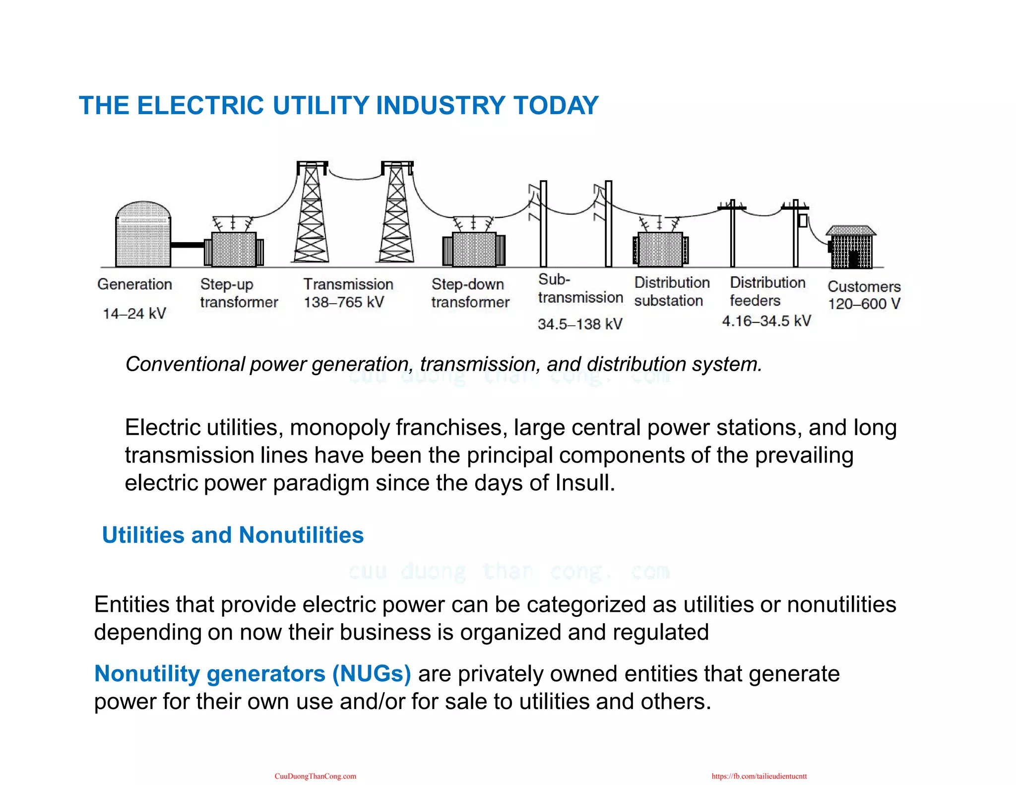 Nang-luong-tai-tao_nguyen-huu-phuc_chapter-2_the-electric-power ...