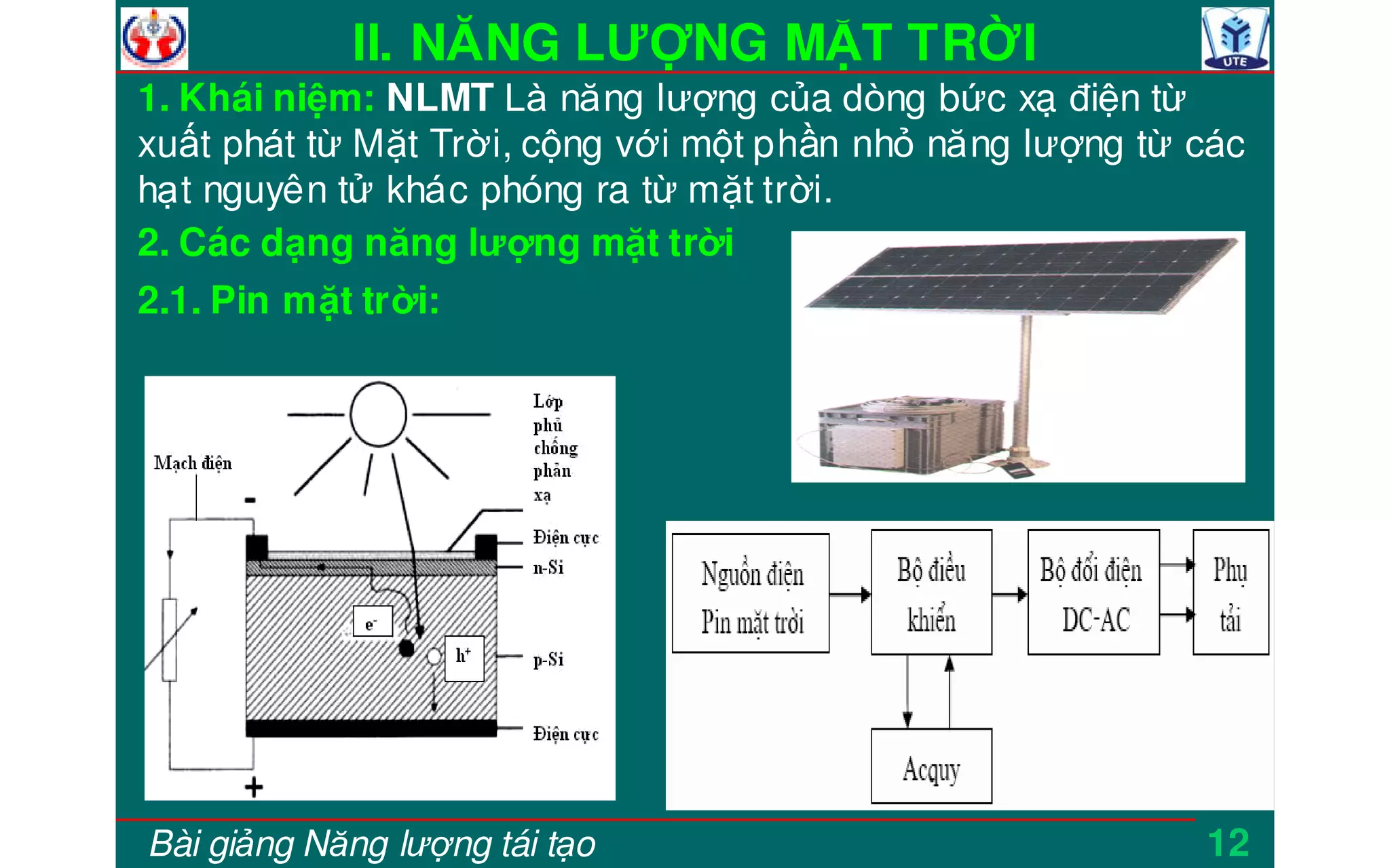 Bài giảng Năng lượng tái tạo-Đại học SPKT TP.HCM