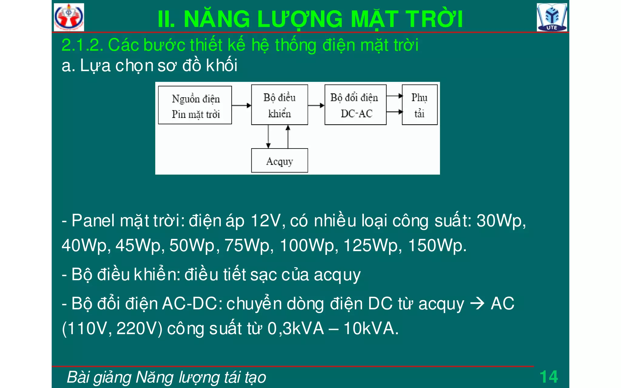 Bài giảng Năng lượng tái tạo-Đại học SPKT TP.HCM