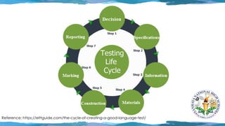 Nanhaya-NHS-Summative-Assessment-Orientation-Material.pdf