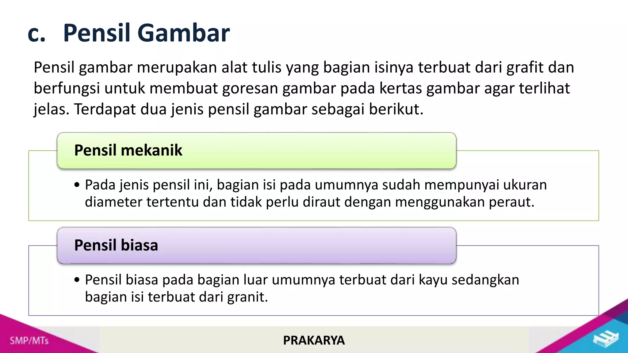Prakarya_Kelas_7_Bab_5_Membuat_Sketsa_dan_Gambar_Konstruksi.pptx