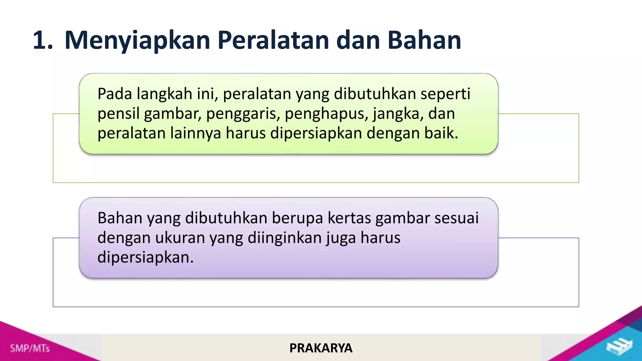Prakarya_Kelas_7_Bab_5_Membuat_Sketsa_dan_Gambar_Konstruksi.pptx