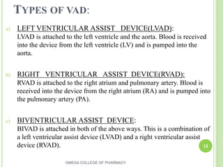 The artificially prepared heart | PPTX | Heart and Cardiovascular ...