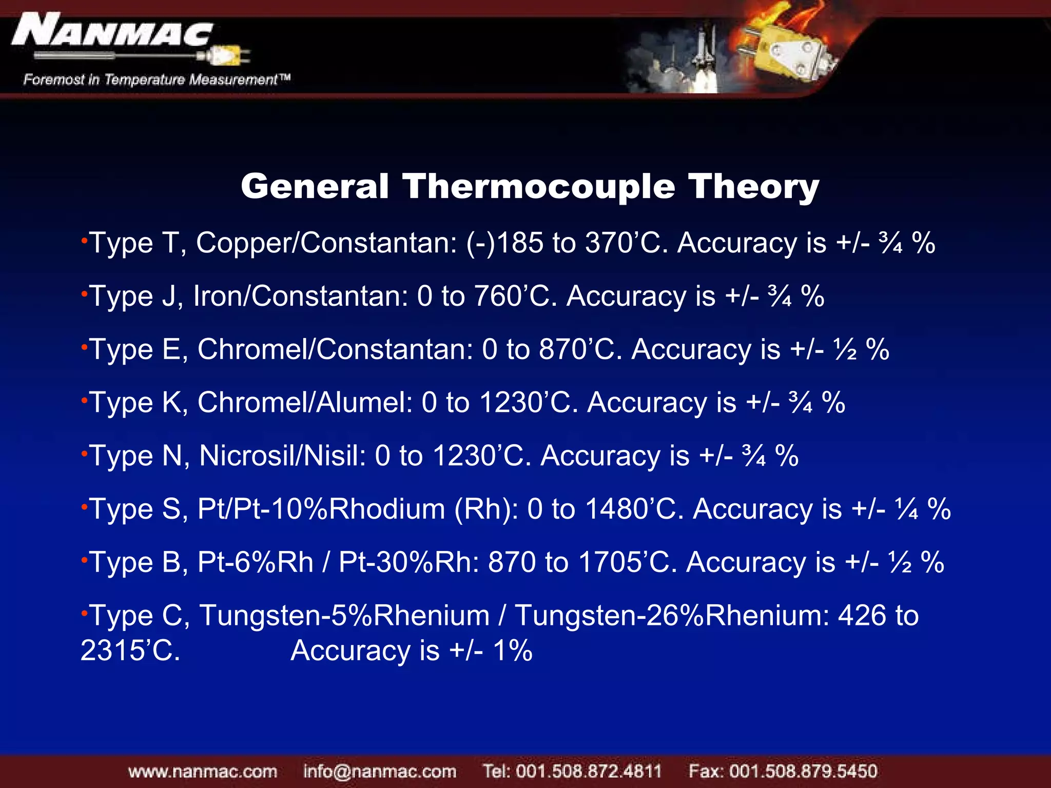 Nanmac Theory Presentation | PPT