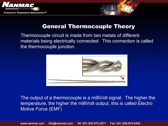 Nanmac Theory Presentation | PPT