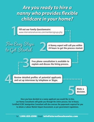 Nanny hiring guide 2015 | PDF