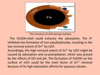 Nanotechnology in water pollution treatment | PPTX