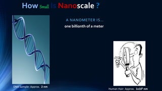 Nano Technology | PPT
