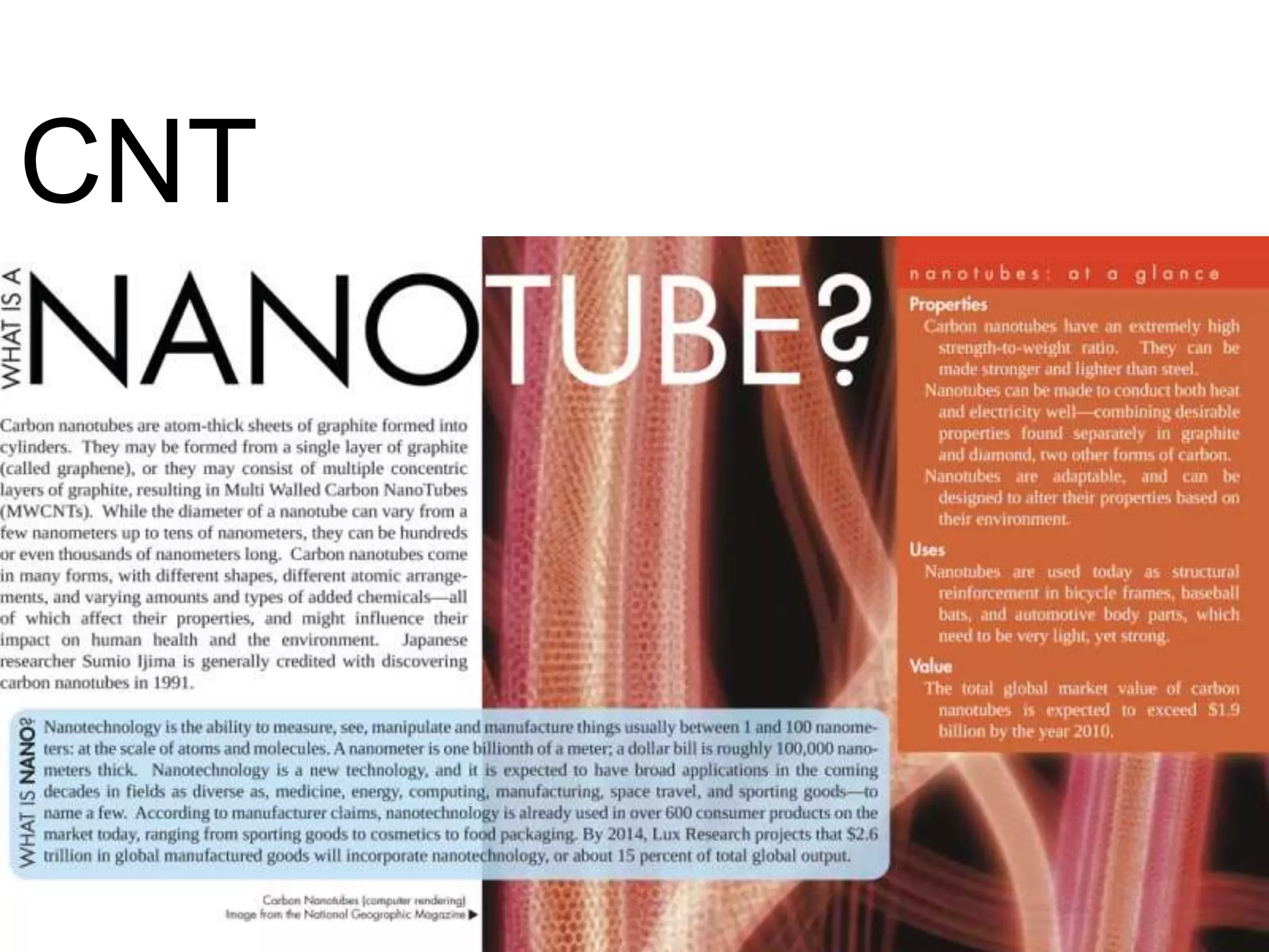 Nanotechnology in Building construction material | PPT