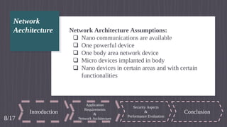 Nano Communication | PPT