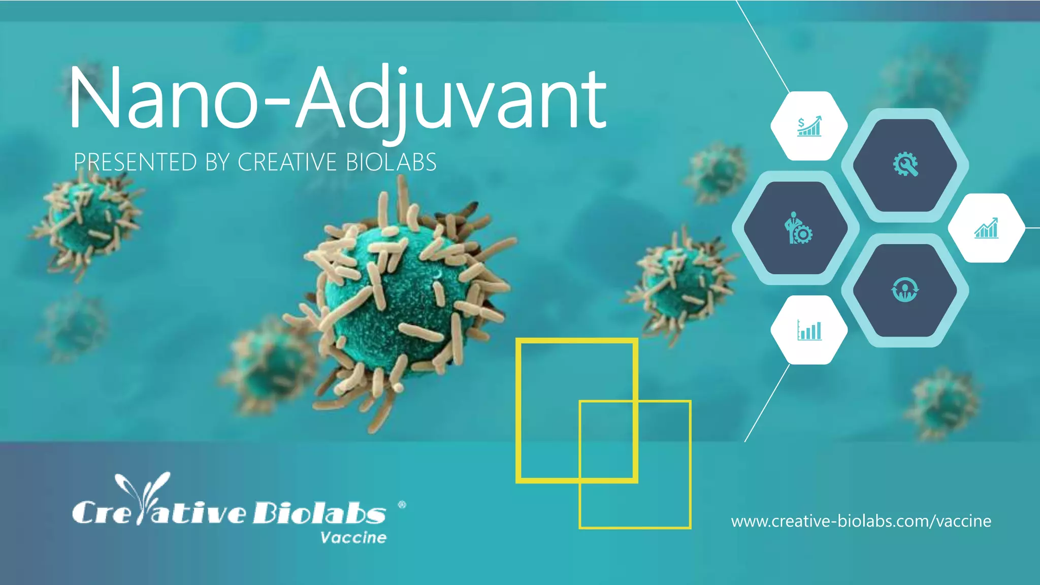 Nano Adjuvant - Creative Biolabs | PPTX