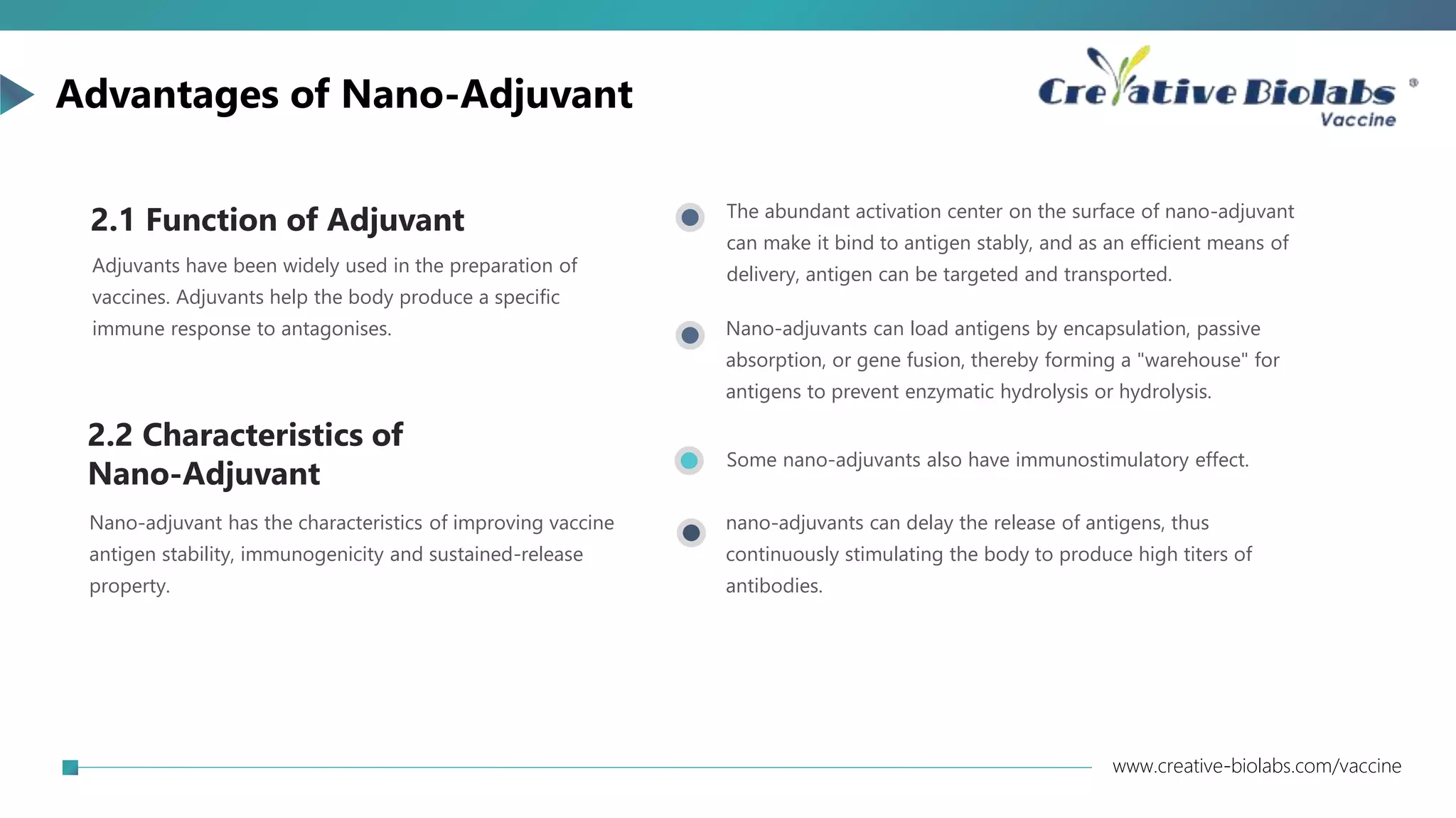 Nano Adjuvant - Creative Biolabs | PPTX