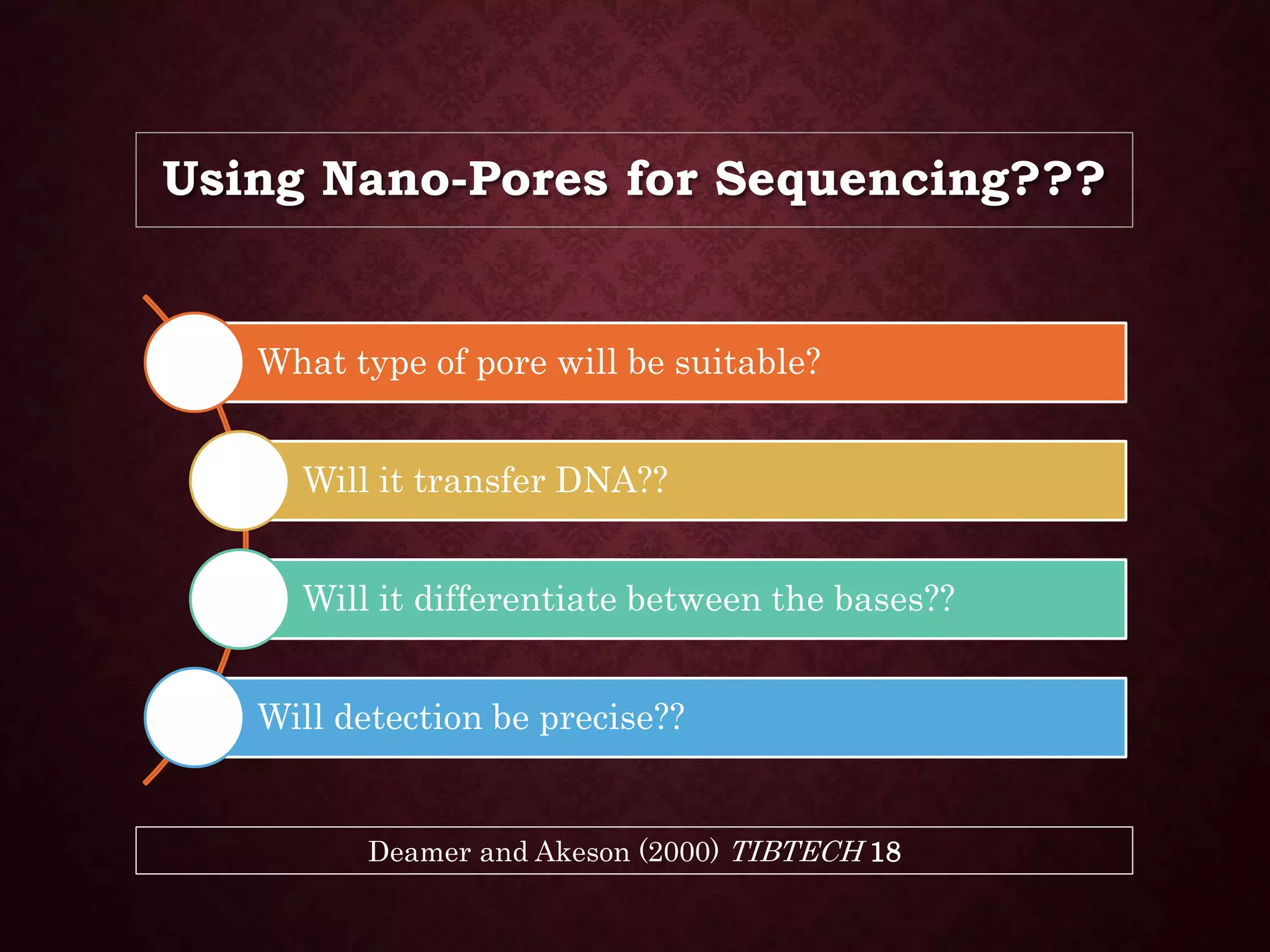 Nano Pore sequencing | PPTX