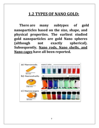 Nano-gold for Cancer Therapy chemistry investigatory project | DOCX