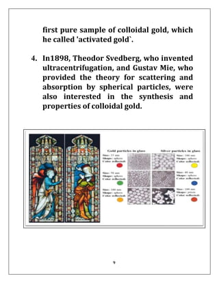Nano-gold for Cancer Therapy chemistry investigatory project | DOCX
