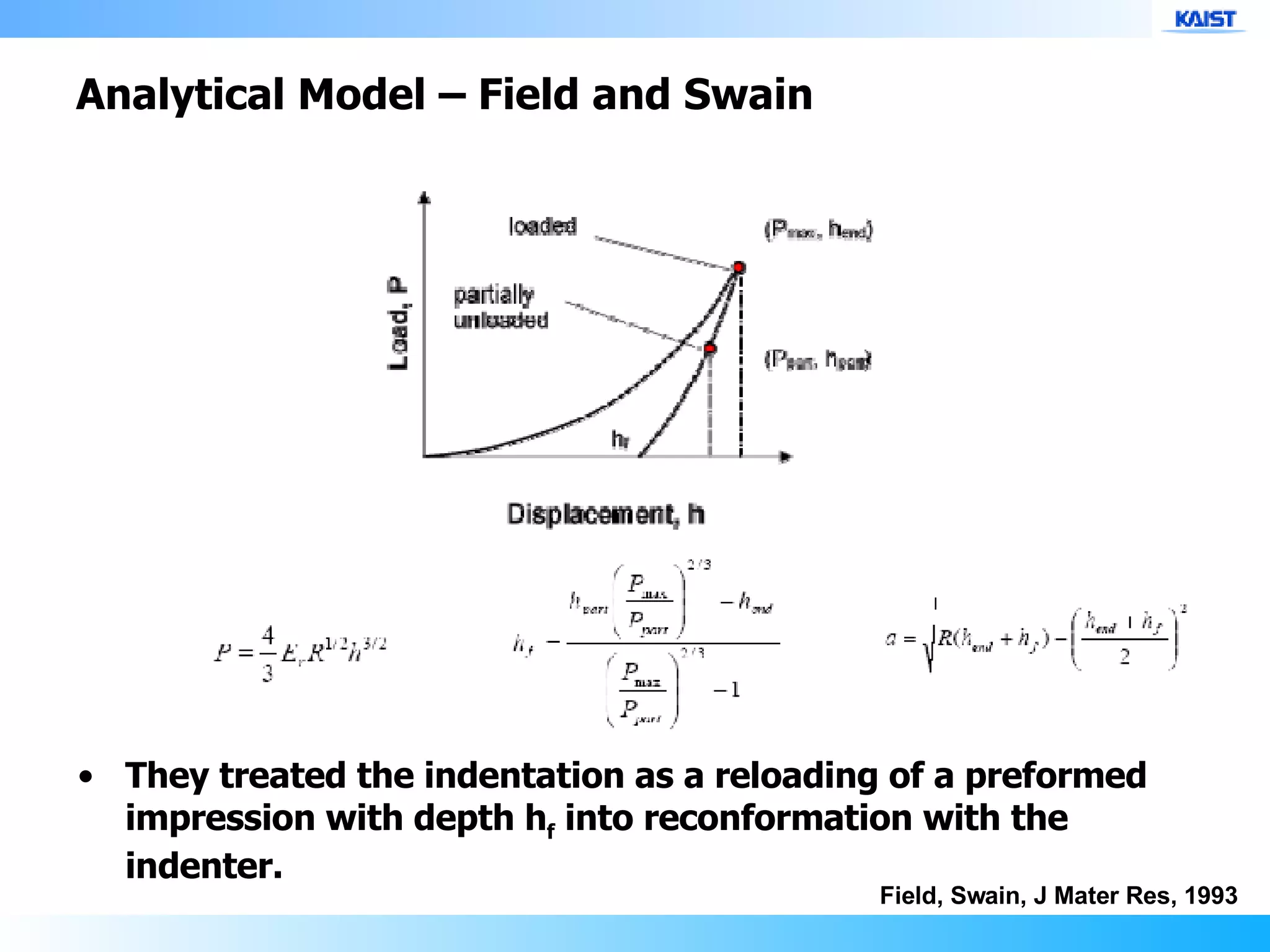 Nano Indentation Lecture1 Ppt