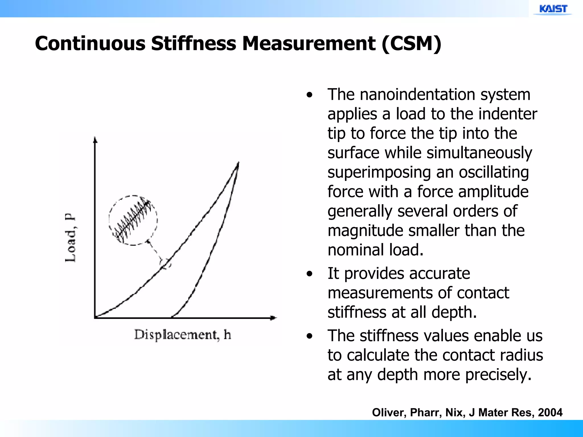 Nano Indentation Lecture1 | PPT