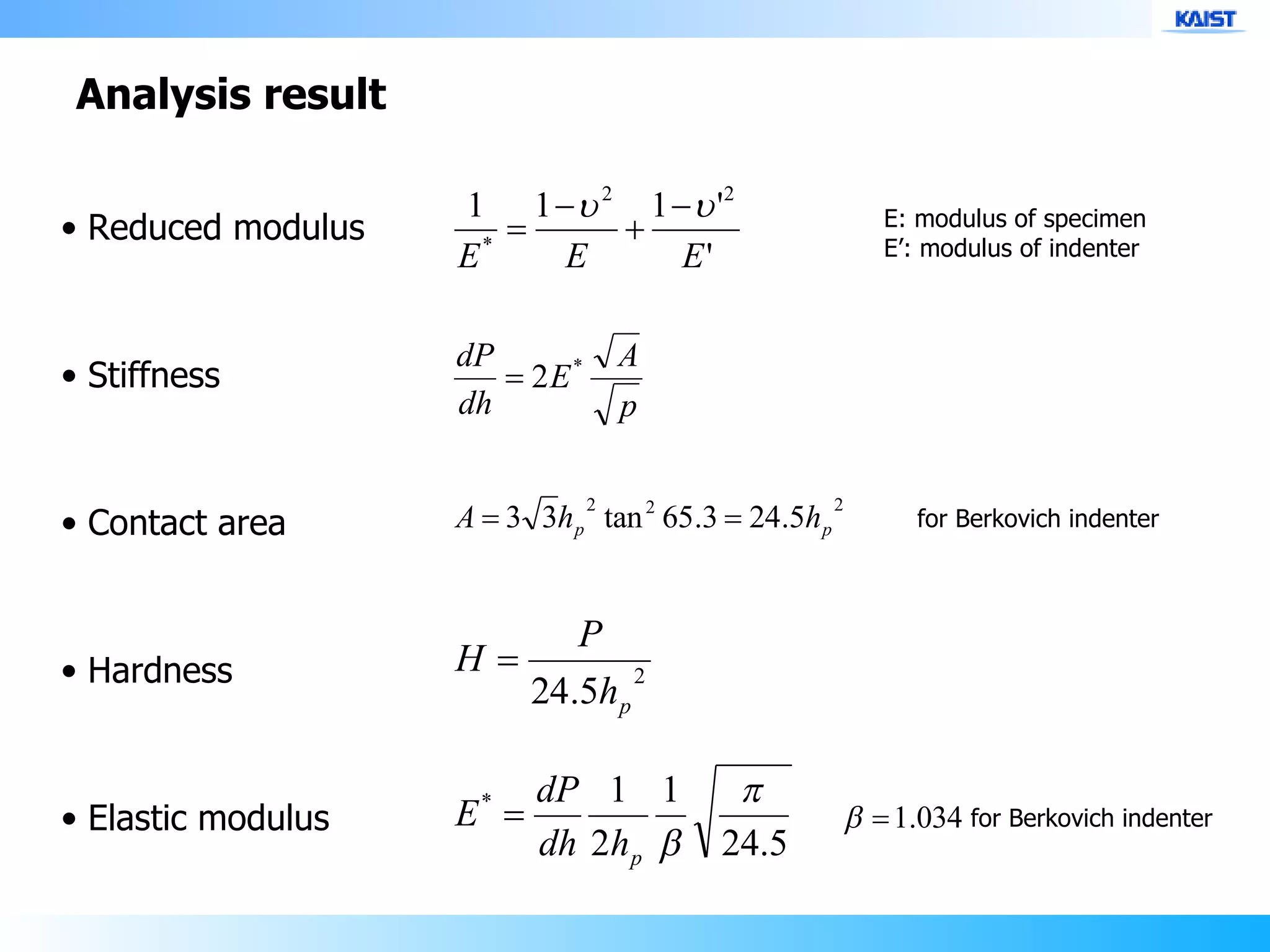 Nano Indentation Lecture1 | PPT