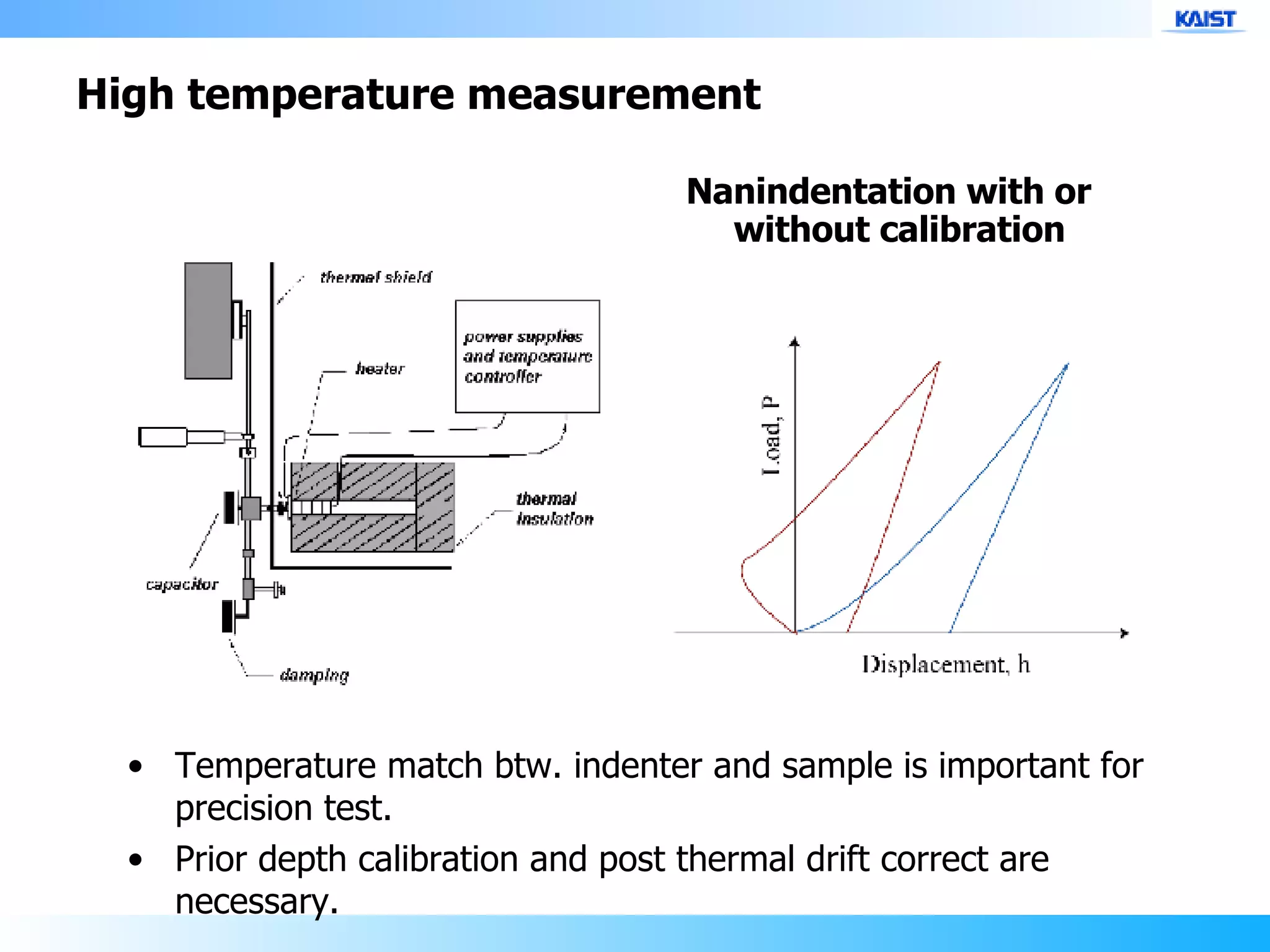 Nano Indentation Lecture1 | PPT