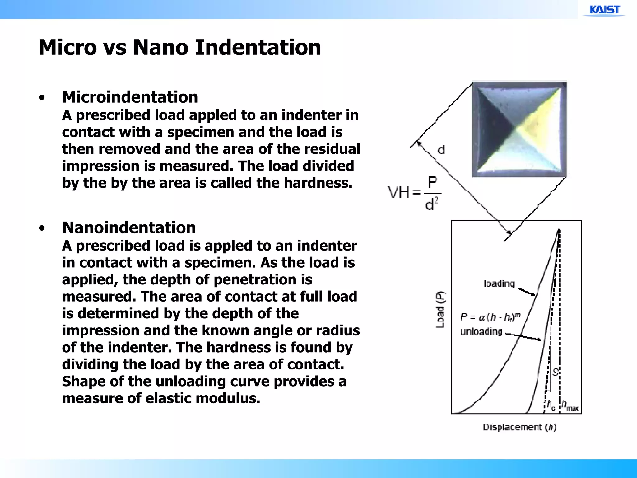Nano Indentation Lecture1 | PPT