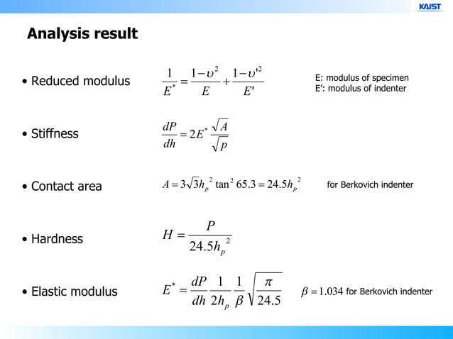 Nano Indentation Lecture1 | PPT